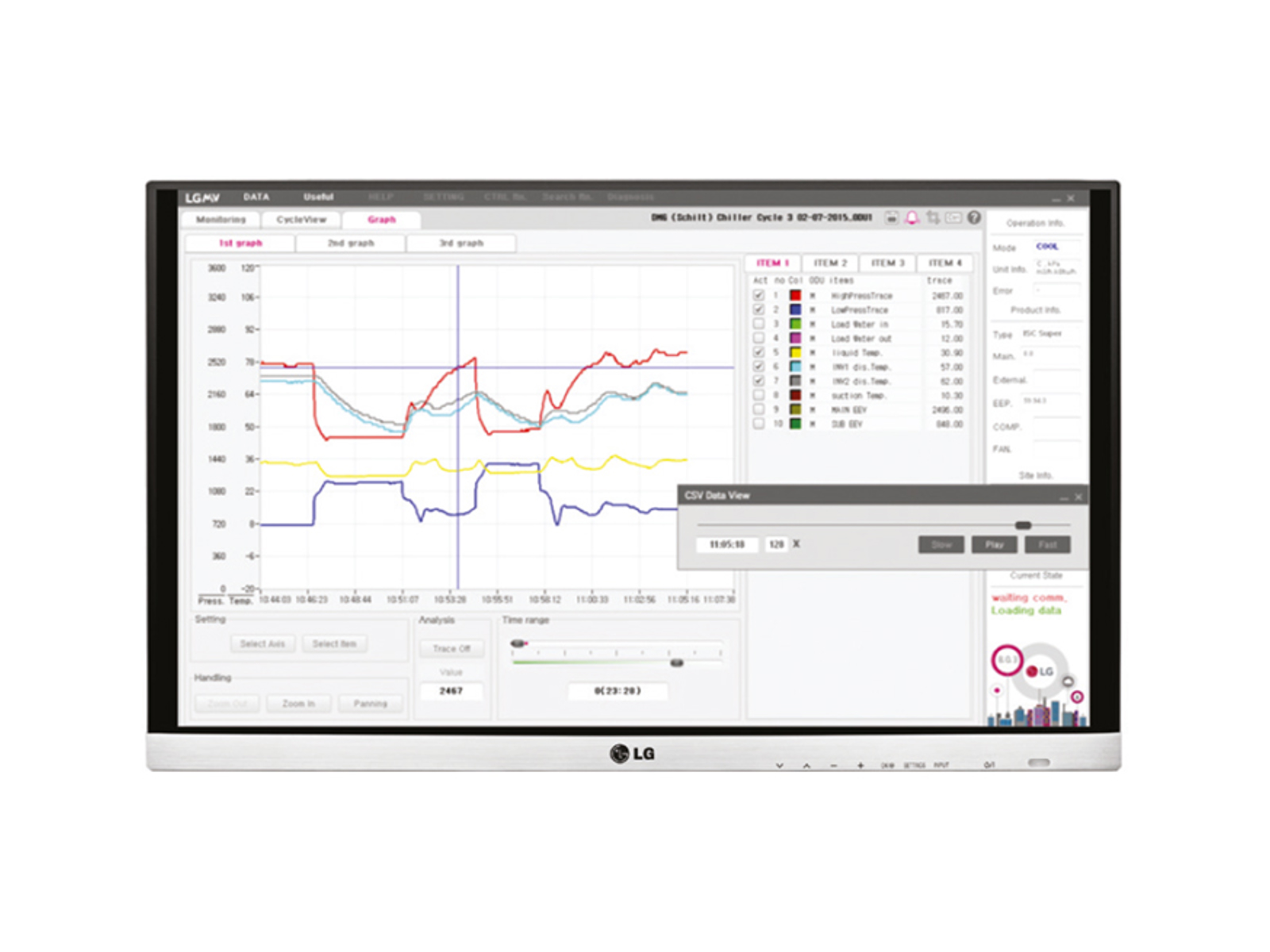 LGMV servicetool | LG Klimaat